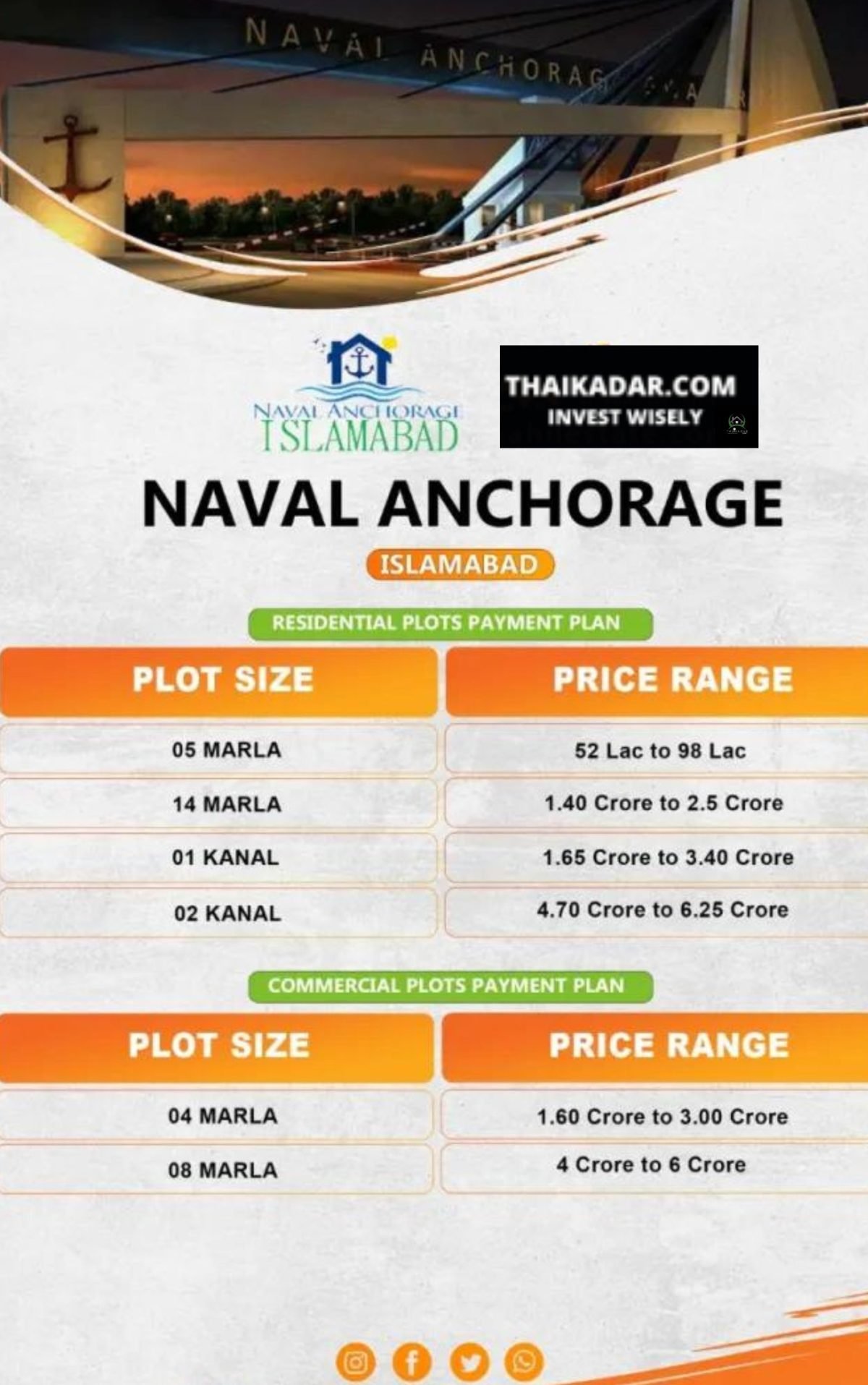 Naval Anchorage Islamabad || Invest Wisely