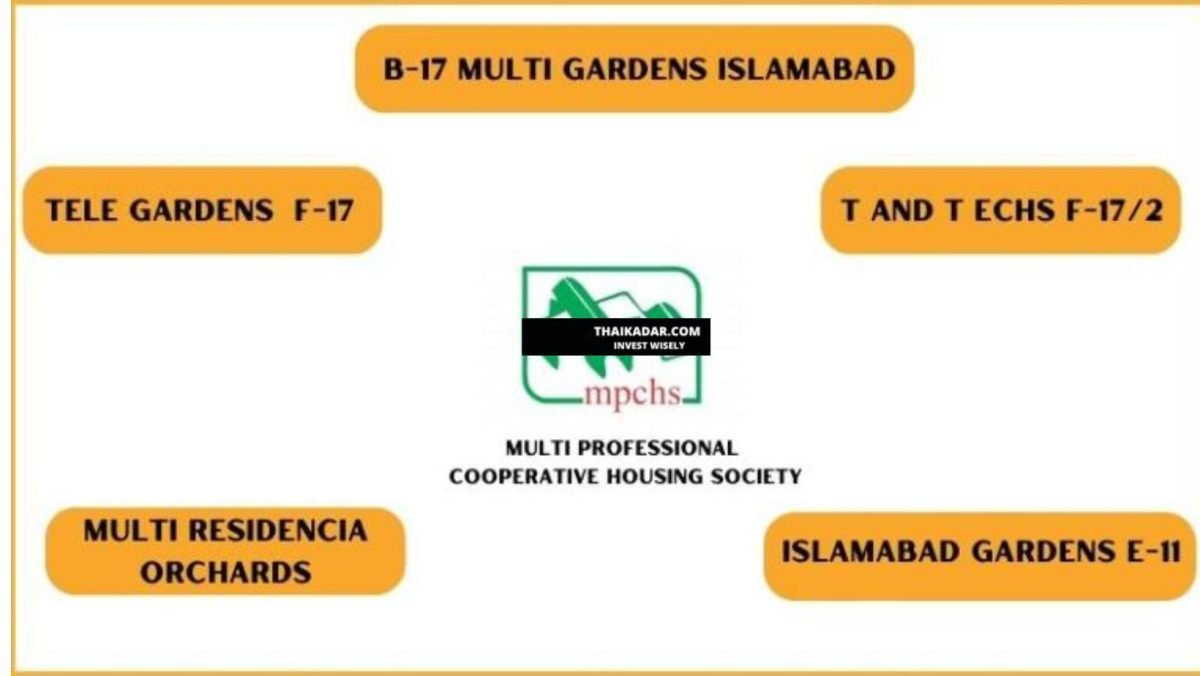 Multi Gardens Phase 2 » Invest Wisely