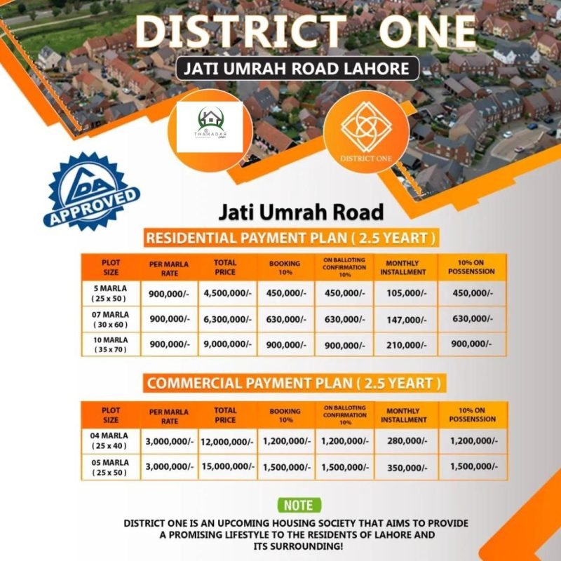 District One Jati Umrah Road Lahore || Invest Wisely