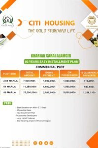 Citi Housing Kharian – Project || Invest Wisely