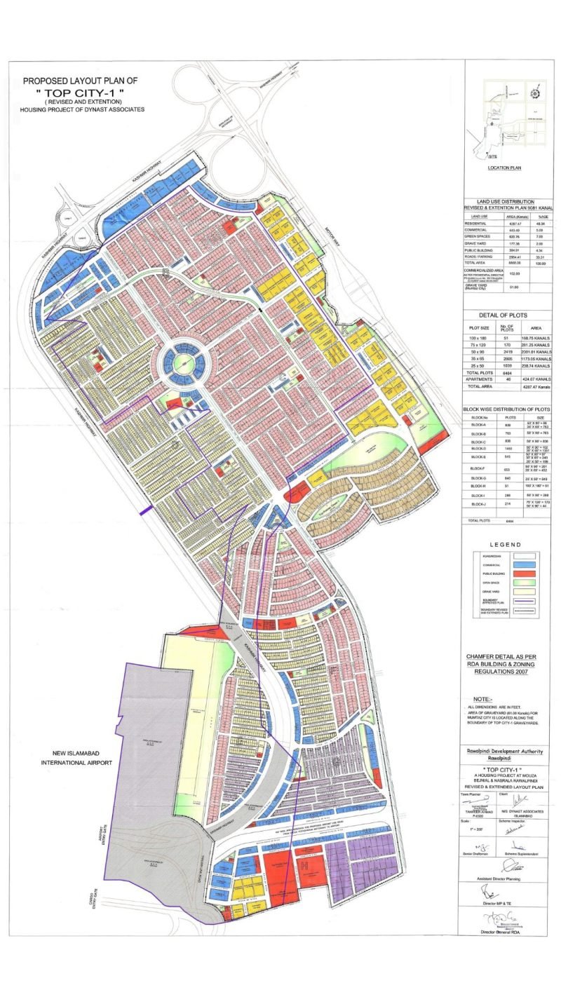 Top City-1 Islamabad – Project Location » Invest Wisely