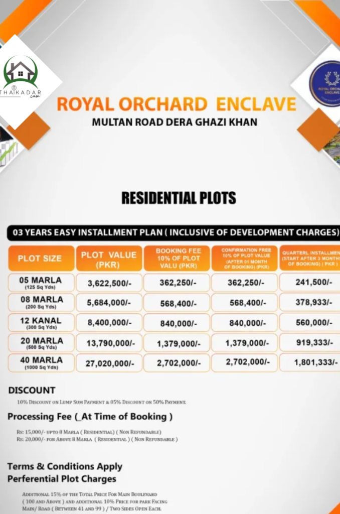 Royal Orchard Enclave DG Khan || Invest Wisely